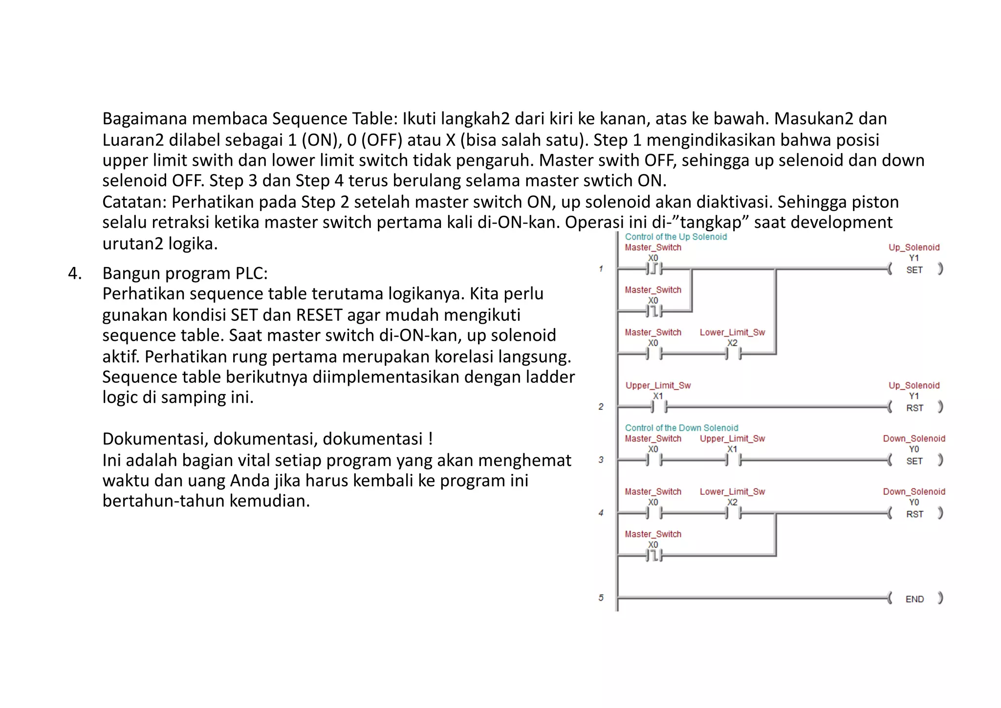 Belajar bahasa ladder diagram plc | PDF