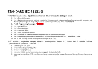 Belajar bahasa ladder diagram plc | PDF