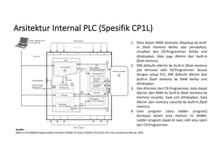 Belajar bahasa ladder diagram plc | PDF