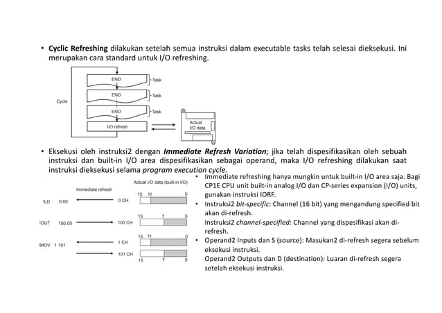 Belajar bahasa ladder diagram plc | PDF