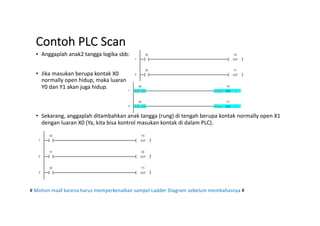 Belajar bahasa ladder diagram plc | PDF