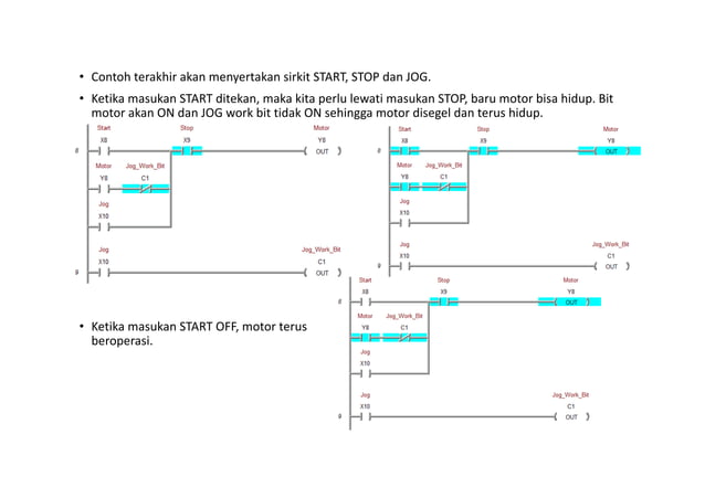 Belajar bahasa ladder diagram plc | PDF