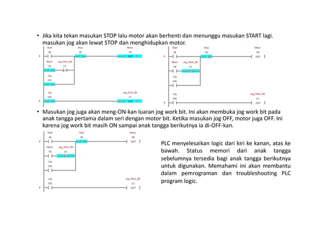 Belajar bahasa ladder diagram plc | PDF