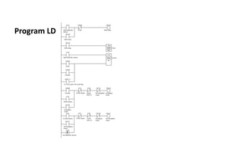 Belajar bahasa ladder diagram plc | PDF