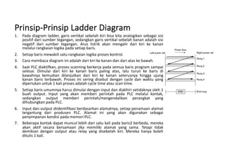 Belajar bahasa ladder diagram plc | PPT