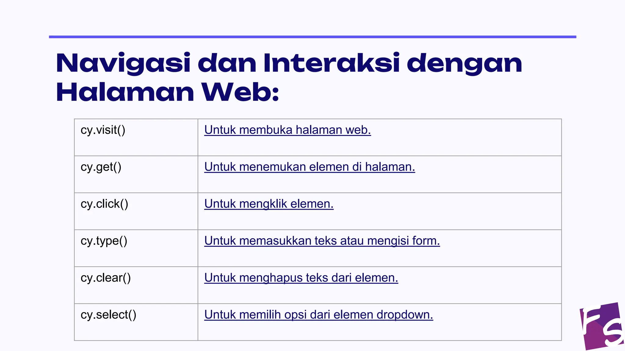 Belajar Basic Comment Cypress bahasa indonesia | PPT