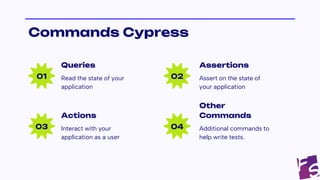 Belajar Basic Comment Cypress bahasa indonesia | PDF