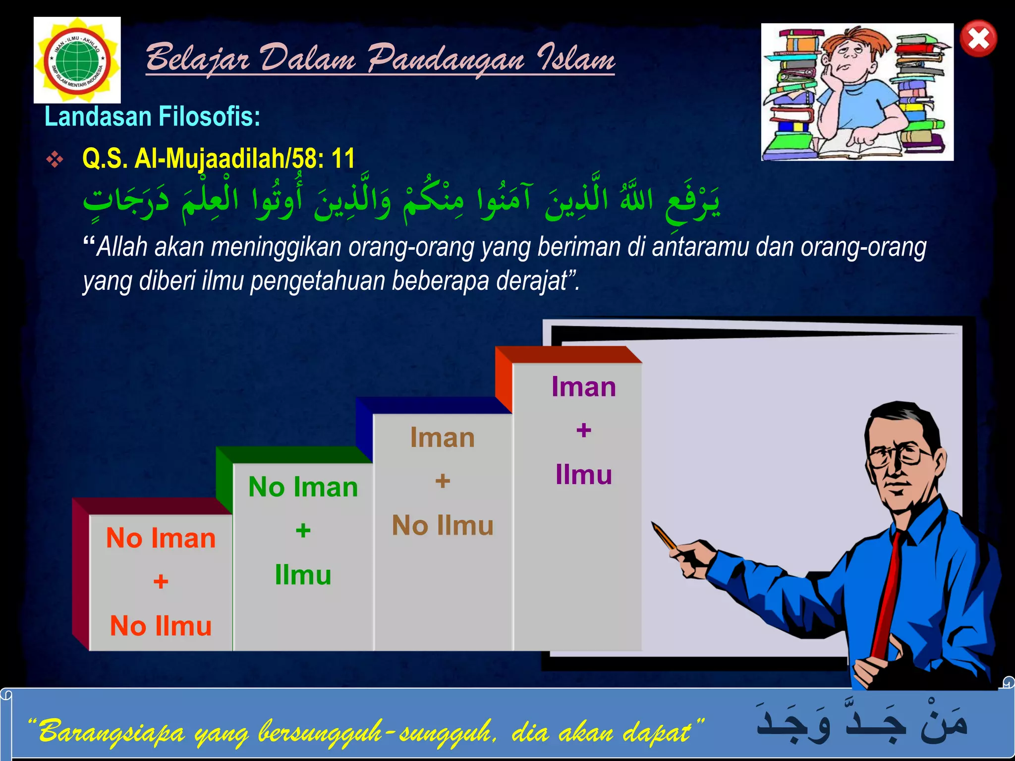 Belajar Dalam Pandangan Islam | PDF