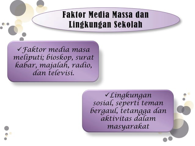Faktor yang mempengaruhi belajar | PPT Faktor yang mempengaruhi belajar | PPT
