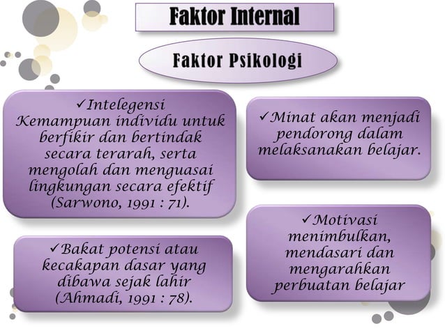 faktor yang mempengaruhi belajar | PPT