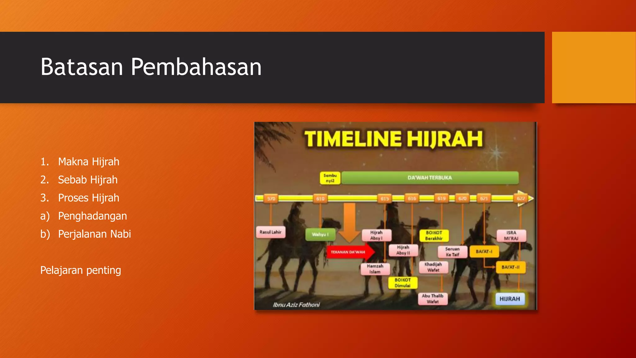Belajar dari peristiwa hijrah Nabi Muhammad saw. | PPTX