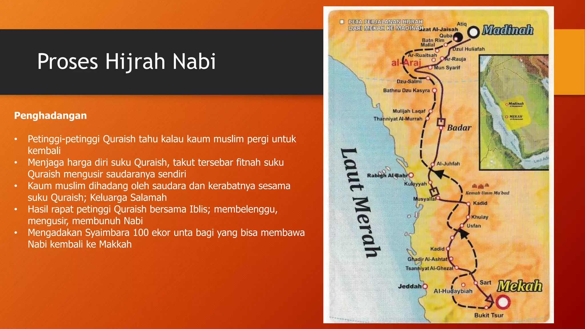 Belajar dari peristiwa hijrah Nabi Muhammad saw. | PPTX