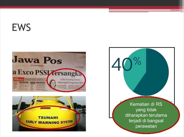 Belajar EWS.pptx