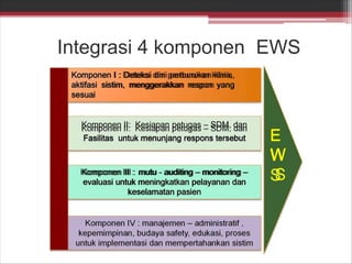 Belajar EWS.pptx