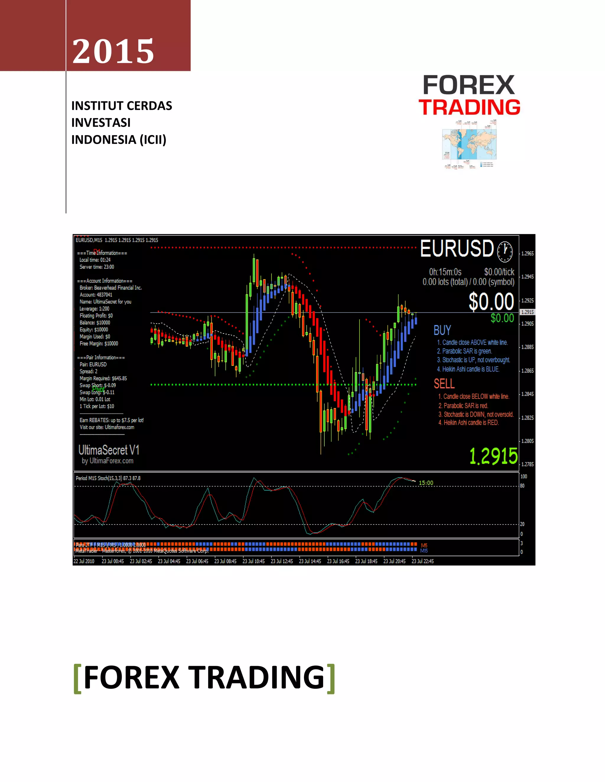 Belajar forex trading lengkap | PDF