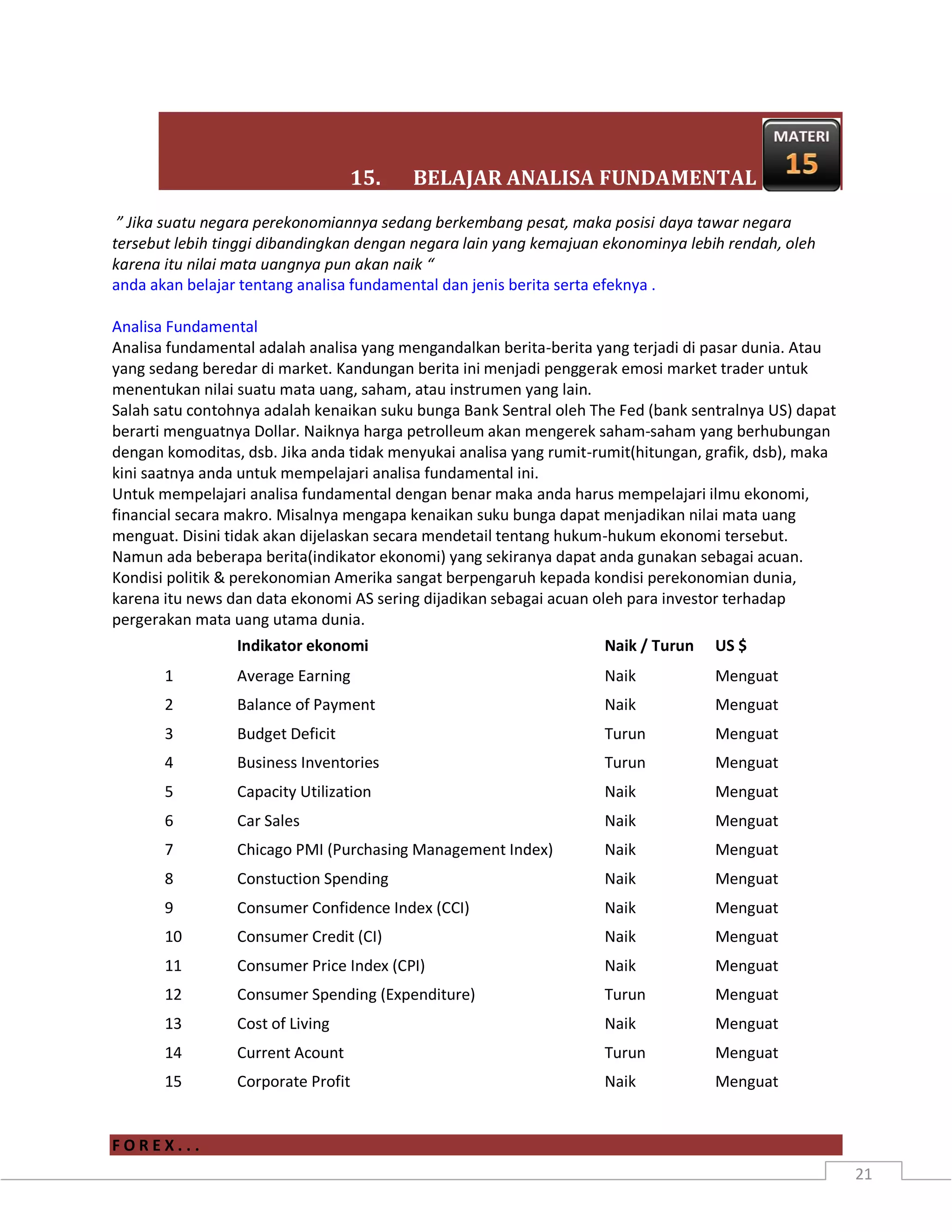 Belajar forex trading lengkap | PDF