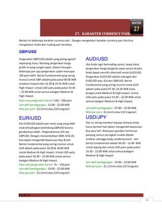 Belajar forex trading lengkap | PDF