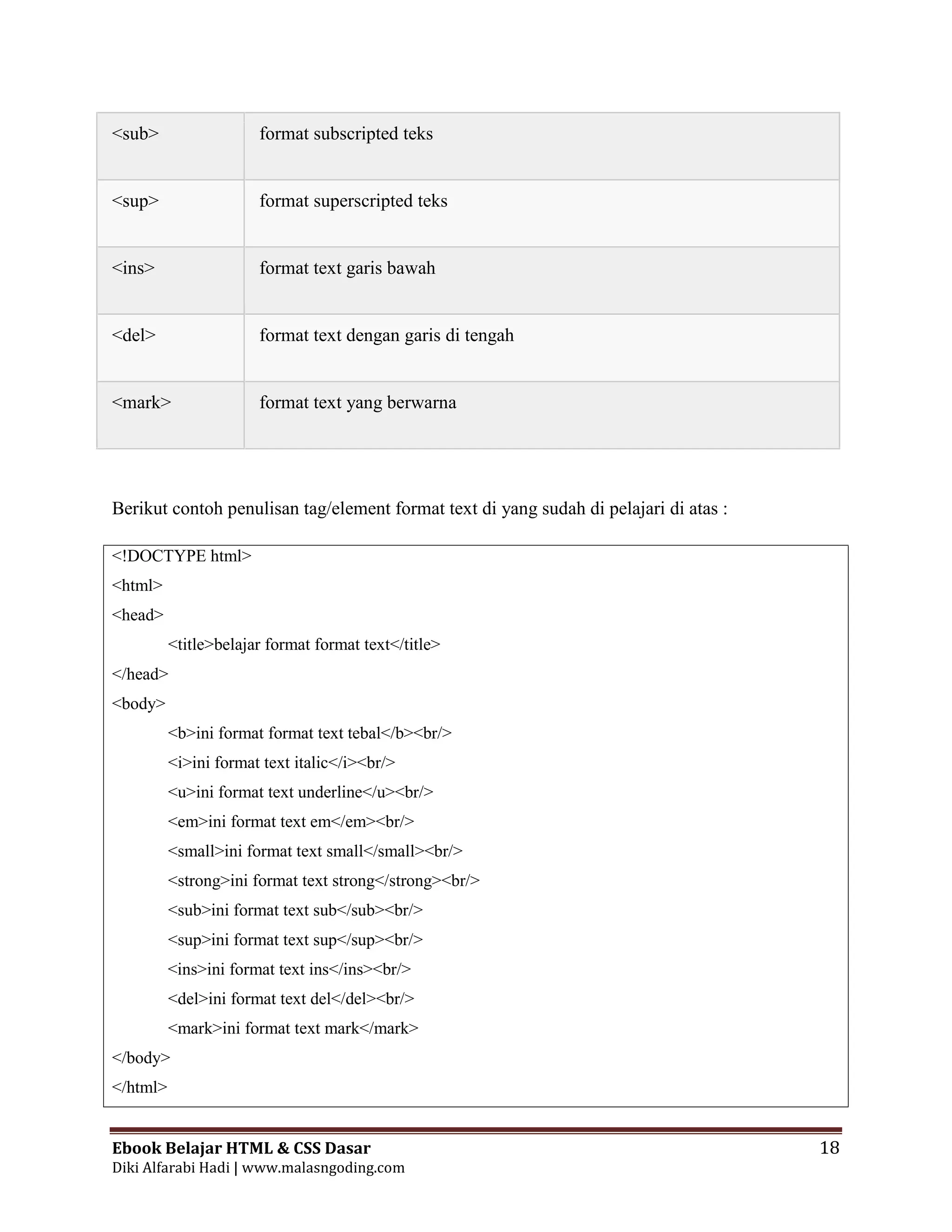 Belajar html dasar pengertian html v2 | PDF