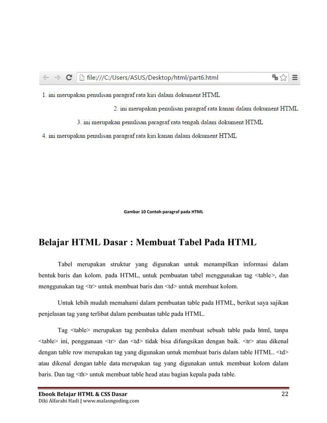 Belajar html dasar pengertian html v2 | PDF