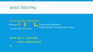 Konsep Routing dalam Laravel (Pemrograman Web II) | PPTX