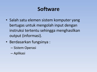 Belajar Komputer Lewat Komputer | PPT