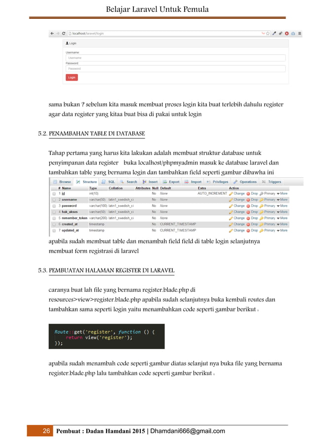 Belajar laravel untuk pemula | PDF