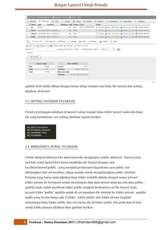 Belajar laravel untuk pemula | PDF