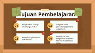 Memahami Konsep Limit Fungsi Aljabar dalam Matematika Kelas XII | PPTX
