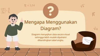 Belajar Materi Matematika Data dan Diagram.pptx
