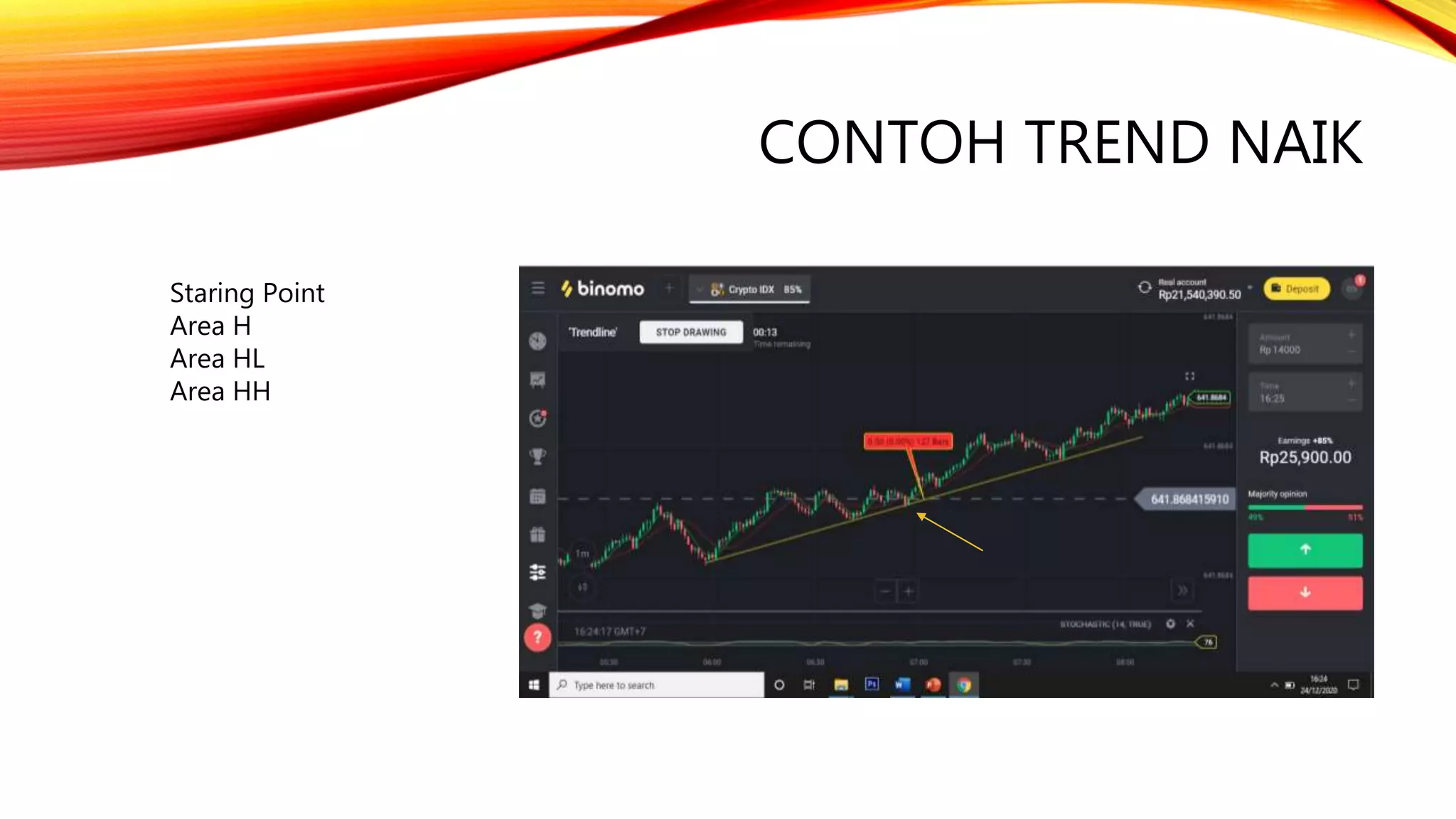 Belajar menentukan trend | PPT
