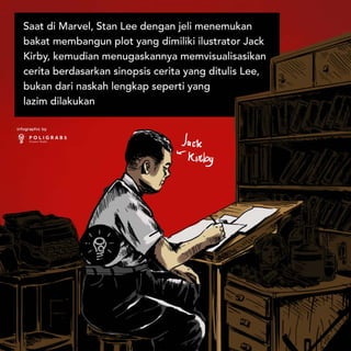 Belajar mengelola tim kreatif dari stan lee | PDF