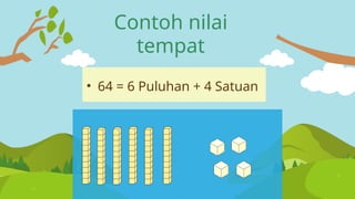 Belajar mengenal angka 50-100 untuk kelas 2 | PPTX