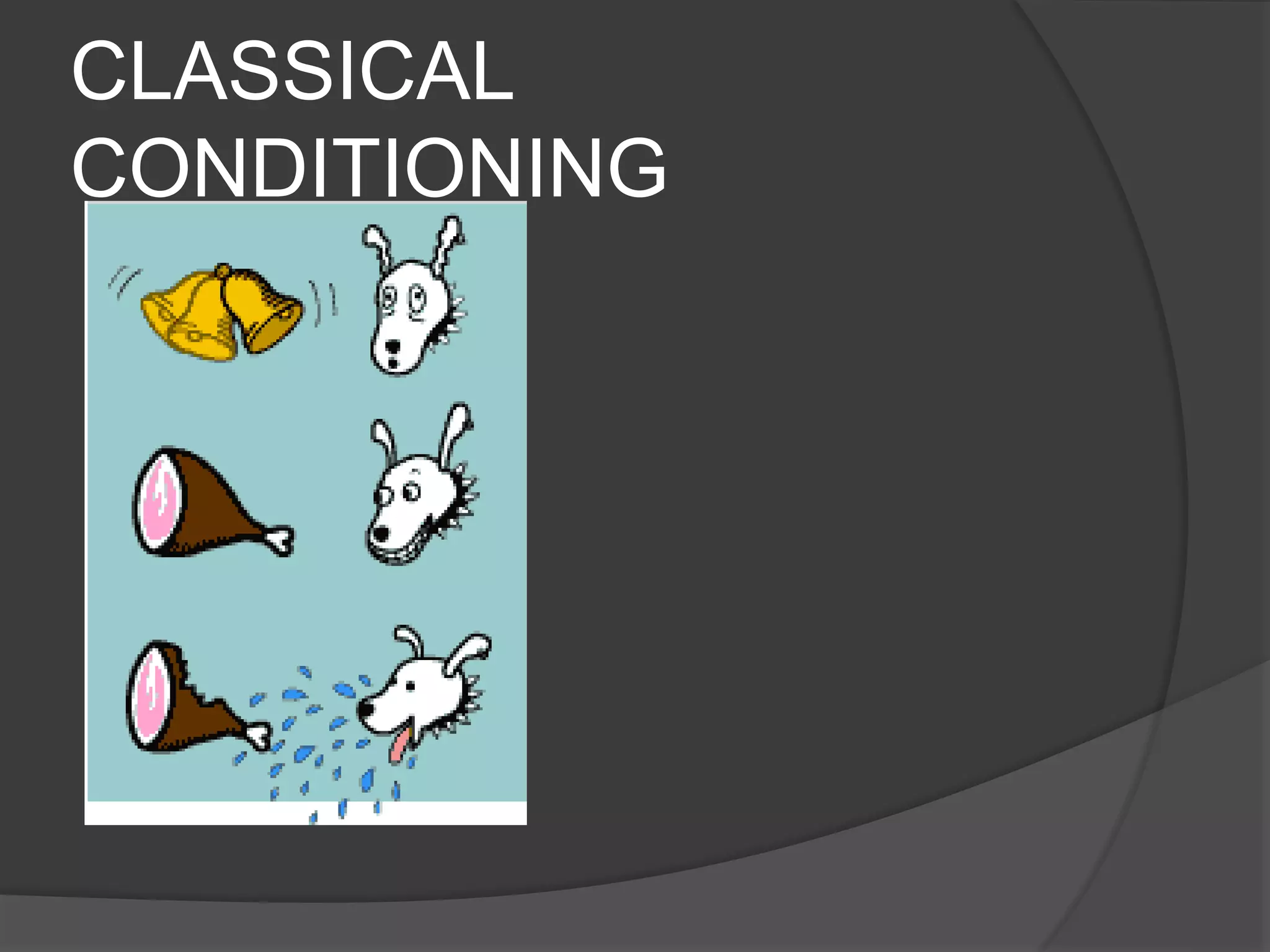 Belajar Menurut Classical Conditioning | PPTX