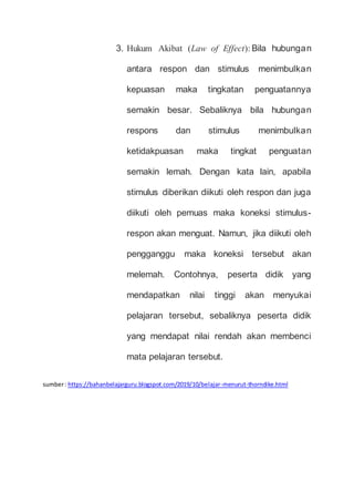 Belajar Menurut Thorndike.docx