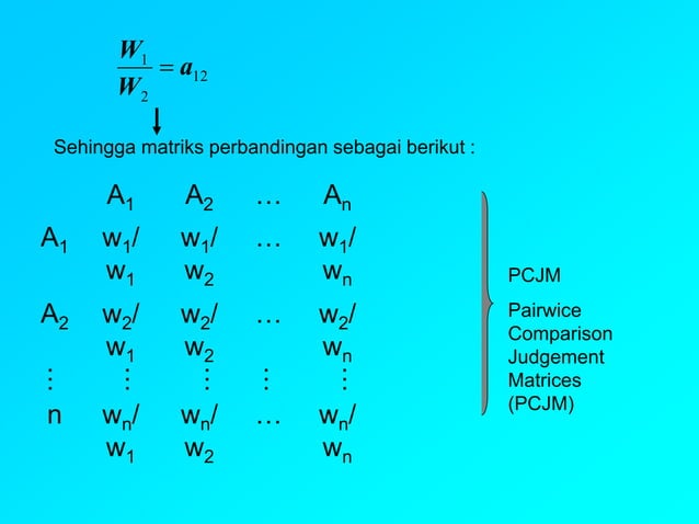 Belajar metode Analytical Hierarchy Process (AHP) | PPTX