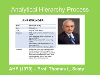 Belajar metode Analytical Hierarchy Process (AHP) | PPTX