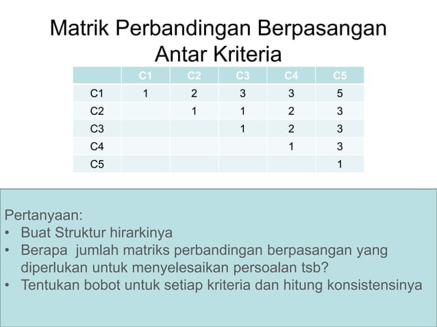 Belajar metode Analytical Hierarchy Process (AHP) | PPTX