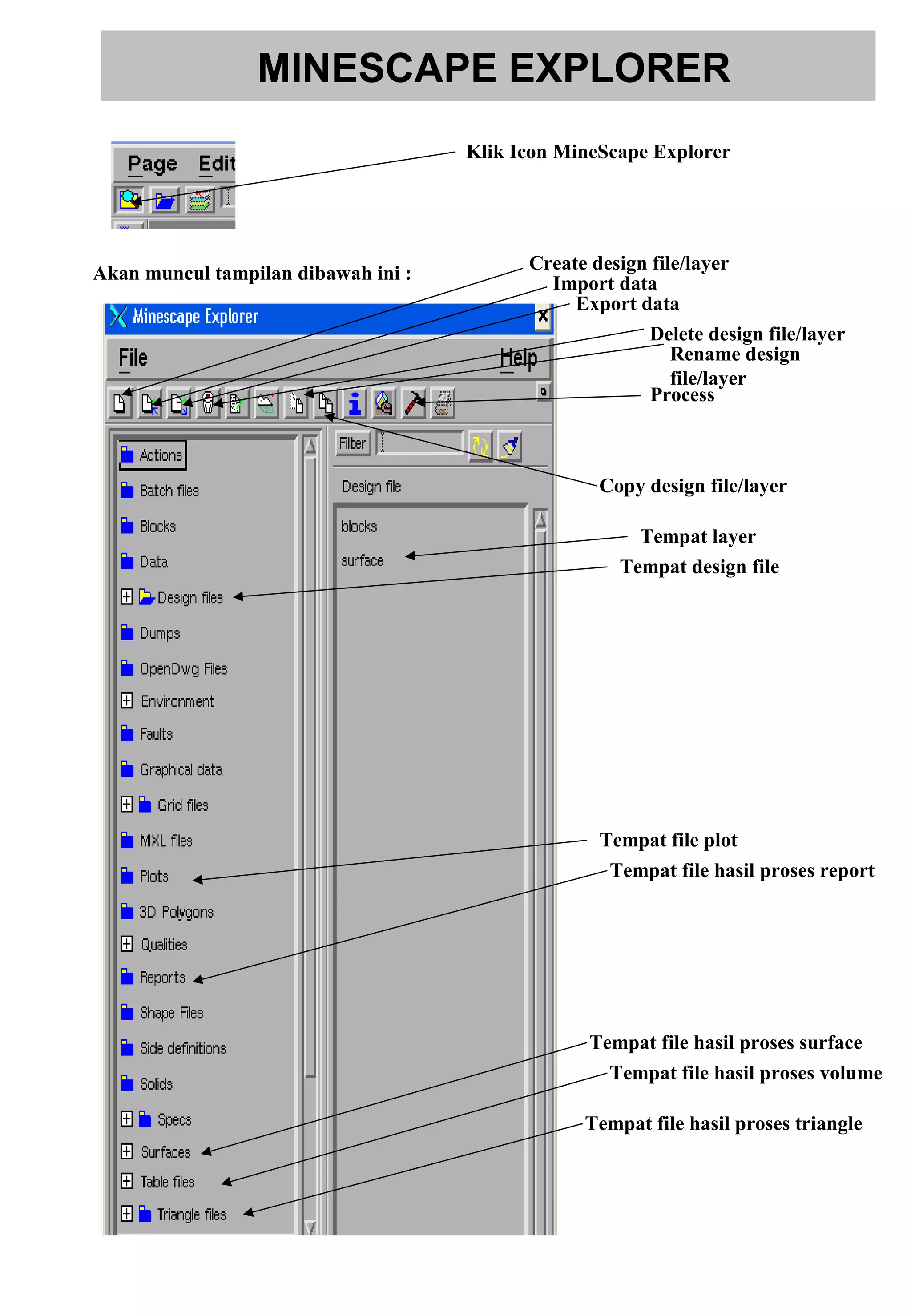 Belajar minescape | PPT