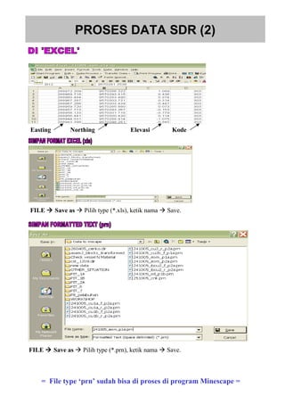 Belajar minescape | PPT