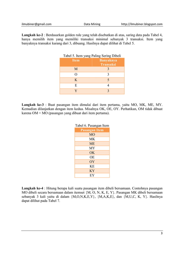 Belajar mudah algoritma data mining apriori | PDF Belajar mudah algoritma data mining apriori | PDF