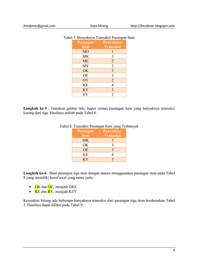 Belajar mudah algoritma data mining apriori | PDF Belajar mudah algoritma data mining apriori | PDF