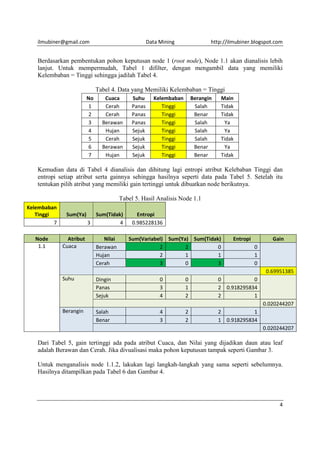 Belajar mudah algoritma data mining c4.5 | PDF