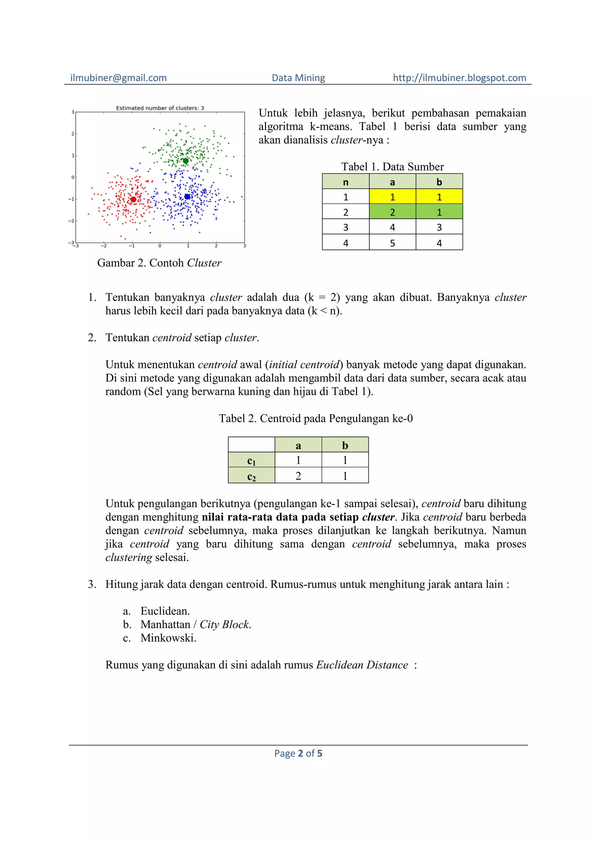 Belajar Mudah Algoritma Data Mining K Means Pdf