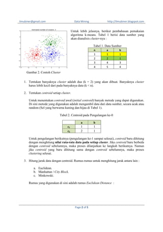 Belajar mudah algoritma data mining k means | PDF
