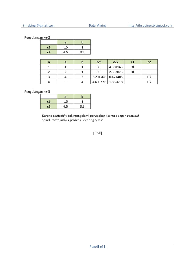 Belajar mudah algoritma data mining k means | PDF