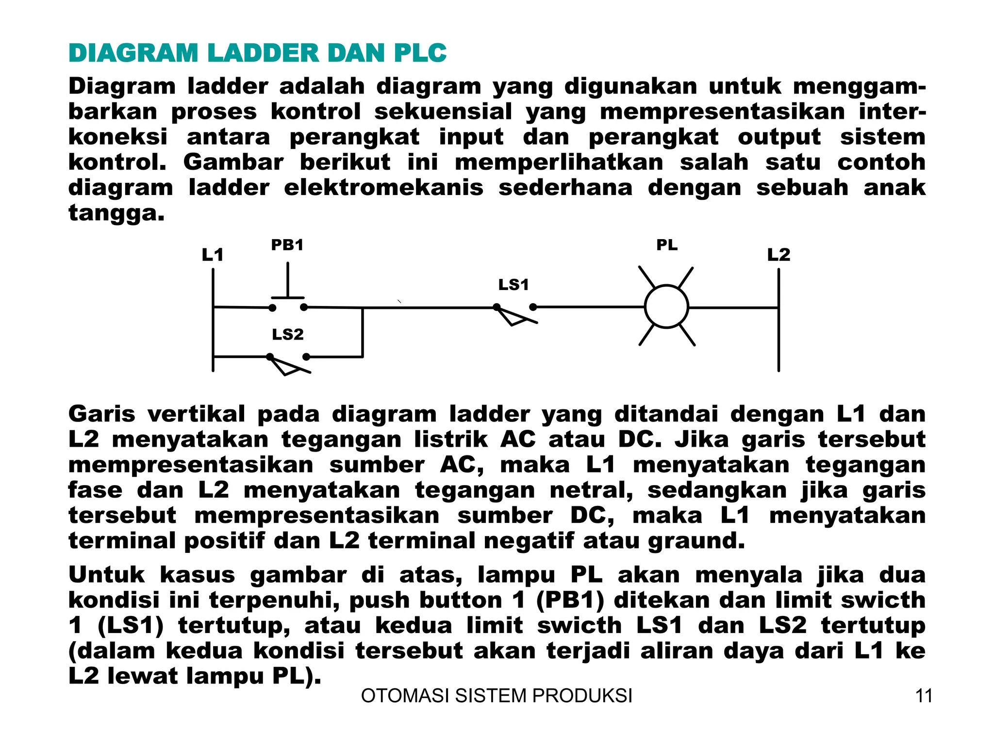 Belajar Mudah PLC Untuk Otomasi pada Industri.ppt