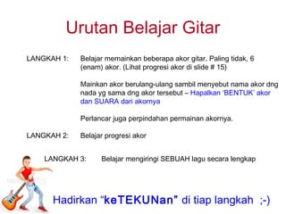 Belajar Nggitar 1 (Edisi 2) | PPT