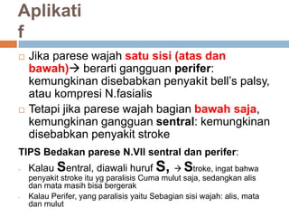 Belajar Parese Nervus VIIedit260123.pptx