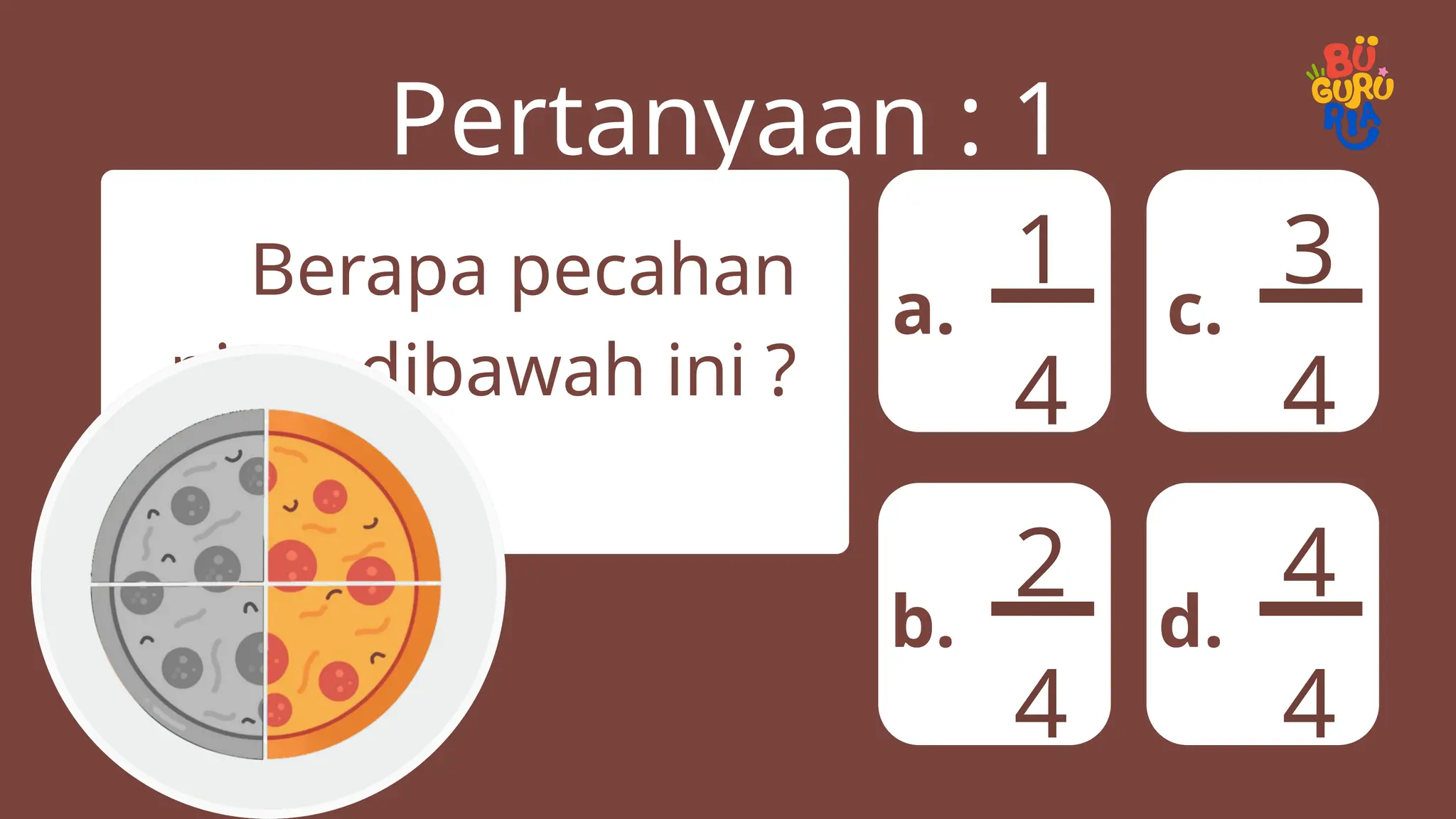 Belajar Pecahan Dengan Pizza Materi Kelas 5.pptx