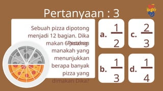 Belajar Pecahan Dengan Pizza Materi Kelas 5.pptx